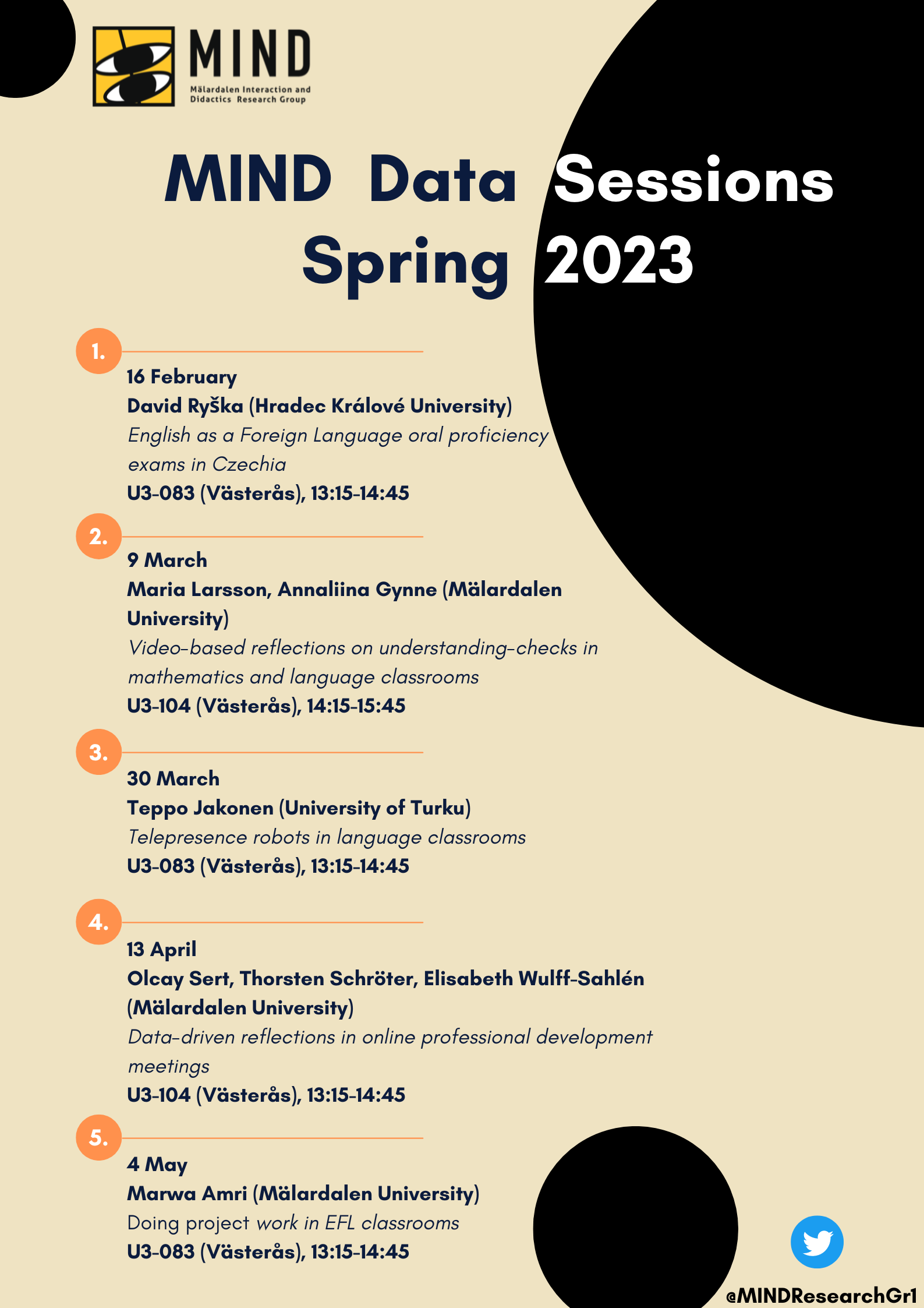 Data Sessions – Mälardalen INteraction & Didactics (MIND) Research Group
