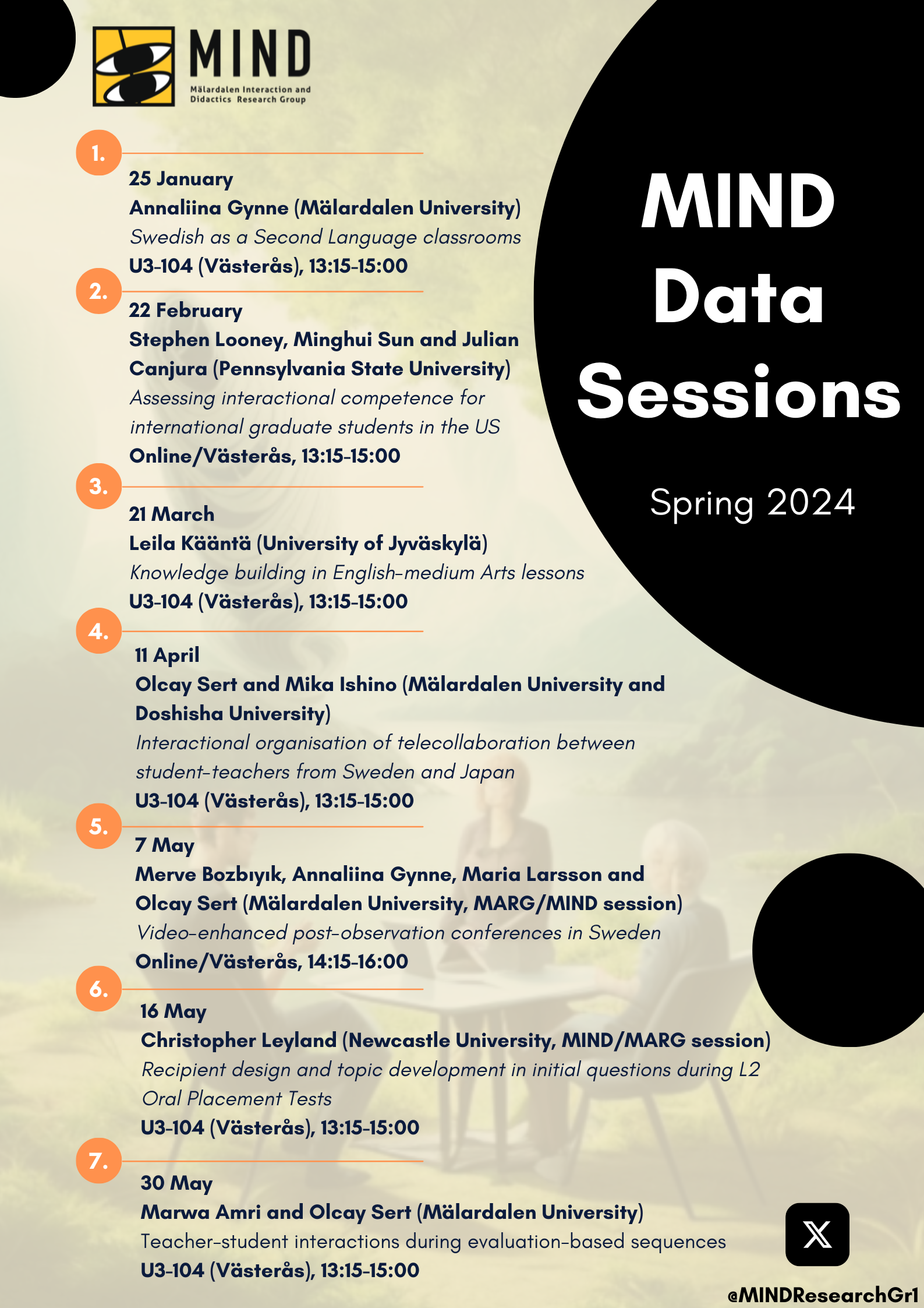 Data Sessions – Mälardalen INteraction & Didactics (MIND) Research Group